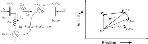 Figure 2 From Optimal Power Flow With Hybrid Distributed Generators And