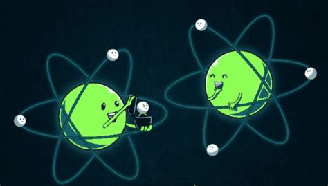 Ionic Bonding Review 9th 10th Grade Flashcard Wayground