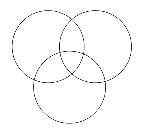 Diagramas De Venn Explicacao E Exemplos Images