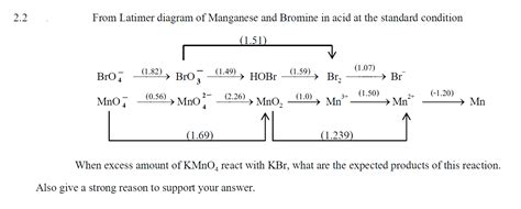 Solved 1 5 A OT From The Plotted Graph Between PKa And Chegg Com
