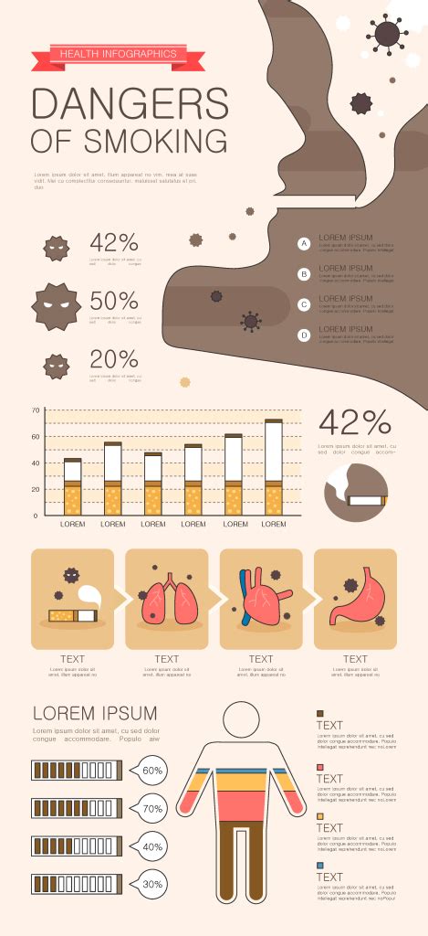 医疗研究插画图片 医疗研究插画素材 医疗研究插画模板 设图网