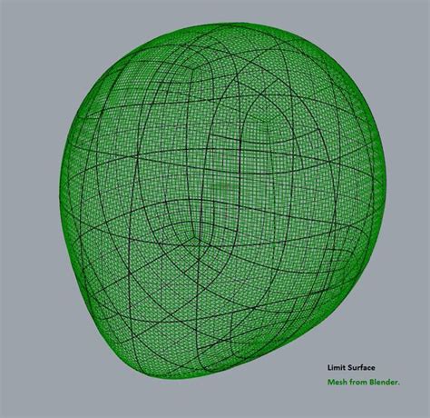 Blender Add On Export To IGES Page 2 Released Scripts And Themes Blender Artists Community