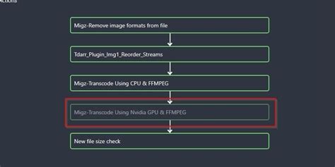 Turn Your Windows Pc Into A Distributed Transcoding Powerhouse With Tdarr