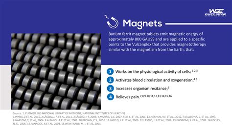 Product Introduction Deck On Behance