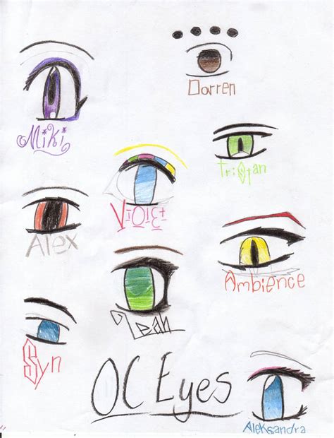 Oc Reference Eyes By Littlegothcat On Deviantart