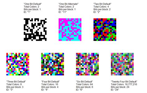 GitHub MarkMichon BitGlitter Python Embed Data Payloads Inside Of Ordinary Images Or Video