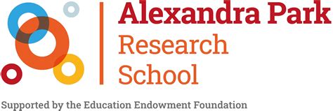 Rs Network Embedding Metacognition In The Classroom 3 Routines…