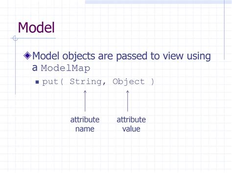 Cs5220 Advanced Topics In Web Programming Spring Web Mvc Ppt Download
