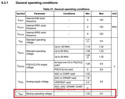 Solved Is It Okay To Have Vbat367 V And Vdd33v For Stm3 Stmicroelectronics Community