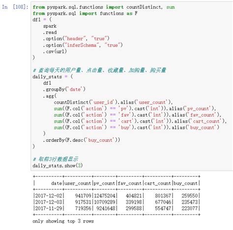 【大数据】用spark进行用户行为分析十三卝归一的博客 Csdn博客