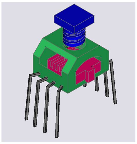 Inventions Special Issue Innovations In 3d Printing 3 0