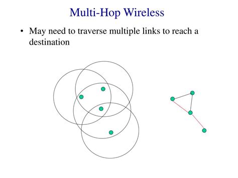 ppt tcp over wireless powerpoint presentation free download id 4593377