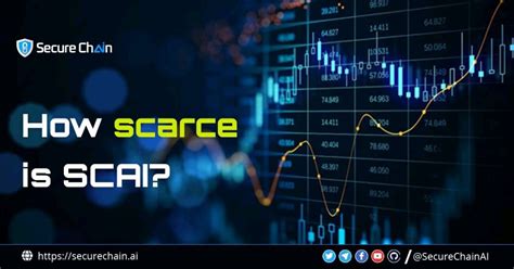 Securechain Ai On Linkedin Scai Blockchain Securechainai Ai Coin