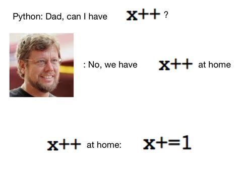 Python Dad Can I Have X Rprogrammerhumor