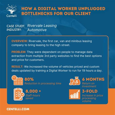 Centelli On Linkedin Centelli Digitalworker Artificialintelligence Ai Rpa Cxo Uipath…