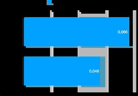 使用python实现高效的相机流 四海吧