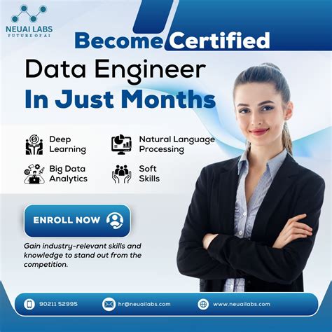 Neuai Labs On Linkedin Dataengineer Datascience Bigdata Deeplearning Machinelearning