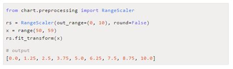 如何使用Python 作图 编程语言 亿速云