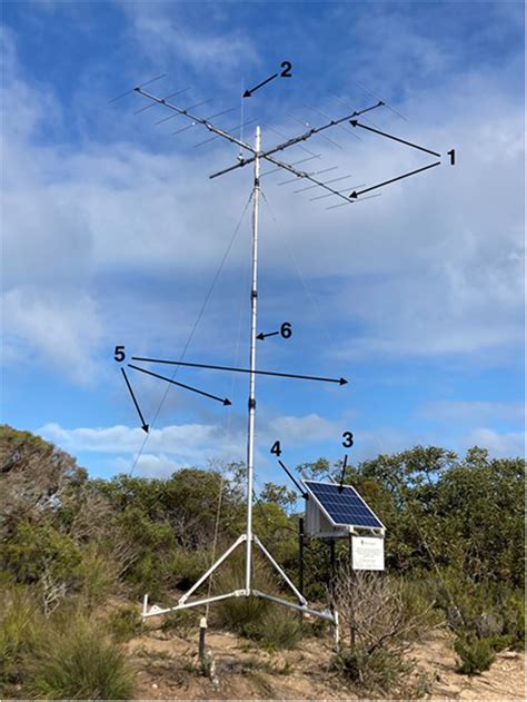 Autonomous Monitoring Tower 6 M Erected On The Southern Yorke Download Scientific Diagram