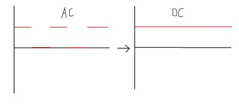 Ac Dc Convert Ac To Dc Circuit Electrical Engineering Stack Exchange