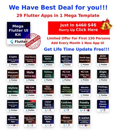 Eat 247 Android Ios Figma Ui Kit Flutter Food Delivery App