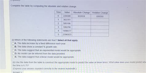 [solved] complete the table by computing the absolute and relative