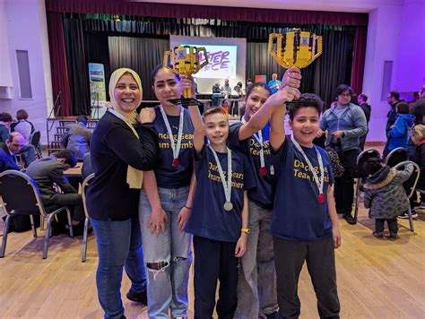 Mona Abdou On Linkedin Robofunuk Flluk Fll Masterpiece Ev3 Spike