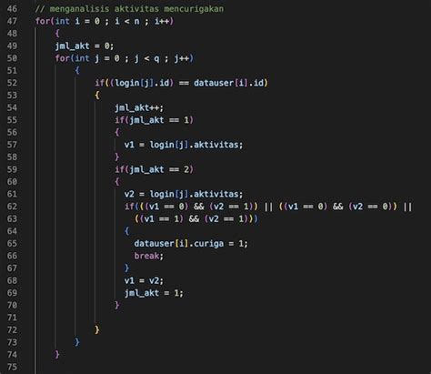 Dasar Dasar Programming Case Study Aktivitas Mencurigakan Programming In C Rudi