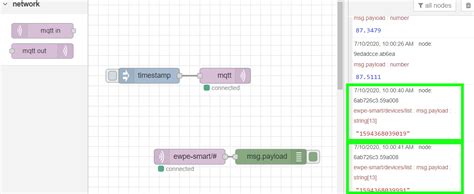 Nodered And Ewpe Smart Mqtt General Node Red Forum