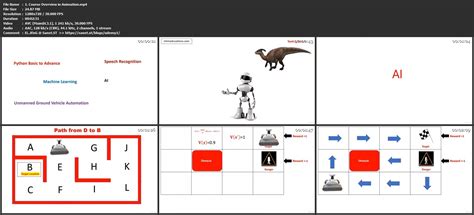Artificial Intelligence For Robotics With NLP Using Python SoftArchive