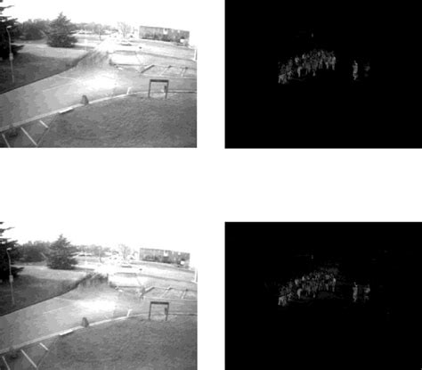 Comparison Of Batch Rpca And Projection Rpca For Foreground Background Download Scientific
