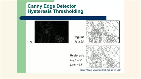 Computer Vision Pattern Recognition Pdf