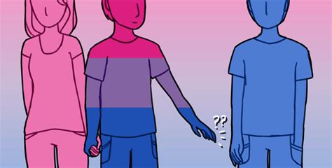 Im Bi Right Outwrite