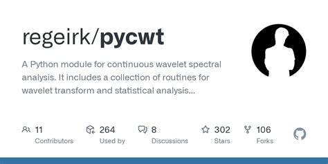 GitHub Regeirk Pycwt A Python Module For Continuous Wavelet Spectral Analysis It Includes A
