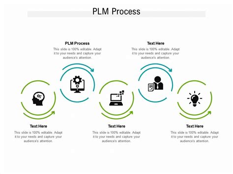 Plm Process Ppt Powerpoint Presentation Summary Topics Cpb Powerpoint