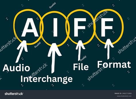Interchange File Format Photos And Images Pictures Shutterstock