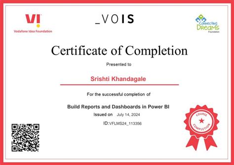 Powerbi Dataanalysis Skills Certificate Srishti Khandagale