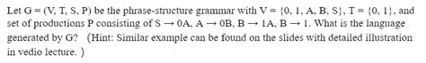 Solved Let G V T S P Be The Phrase Structure Grammar