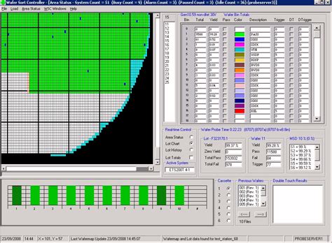 Wafer Sort Controller Blackbox Software Solutions