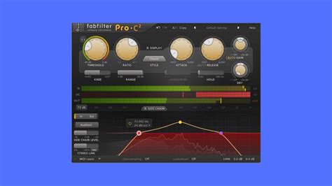 Top 5 Compressor Plugins To Help You Control Dynamics Routenote Create Blog
