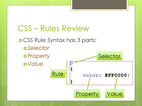 Cascading Style Sheets Ppt Download