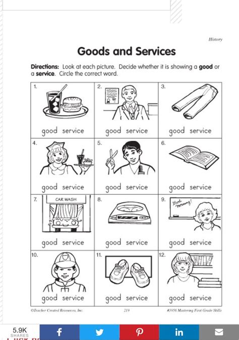 3rd Grade Social Studies Worksheets Studies Social Work Morn