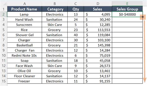 2 Ways To Group By Different Intervals In Excel Pivot Table Excelgraduate