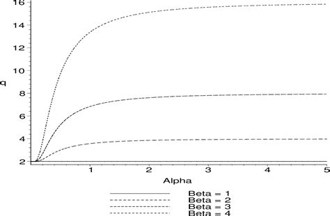 Figure 11 From Copulas And Extreme Values Semantic Scholar