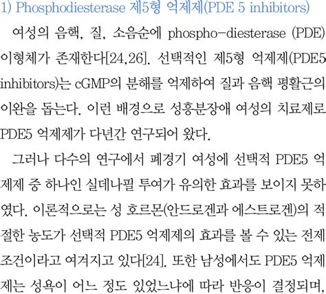 Non Hormonal Agents In Female Sexual Dysfunction Treatment Download Table