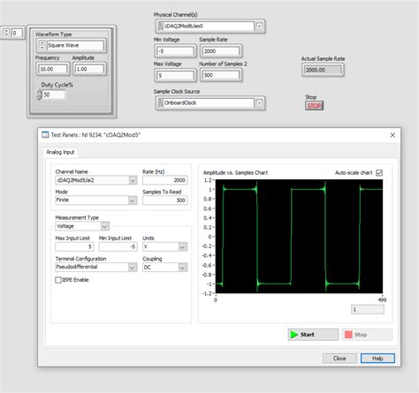 Generating Pwm Signal With An Analog Output Module Using Ni Daqmx Ni