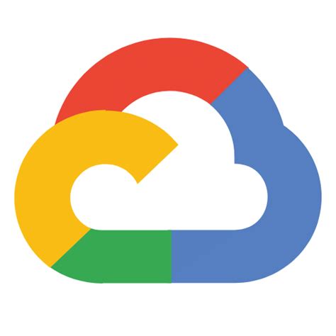 Cloud Cost Optimization And Finops Consulting Aws Azure Gcp Experts