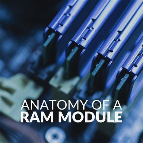 Best RAM Modules Of