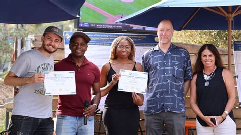 I Had Such An Excellent Experience Doing Research At Ucsd This Summer