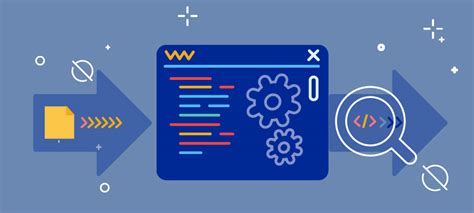 Enterprise Test Automation Framework Logging Module Design